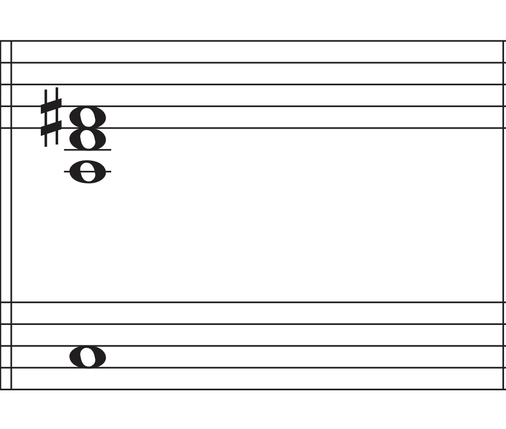Are Polychords Problematic? | DO THE M@TH